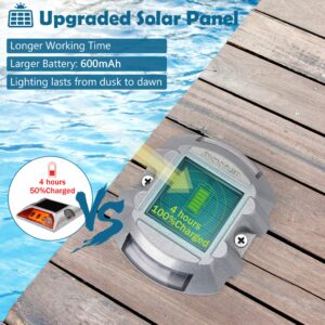 JACKYLED Solar Deck Light 1-Pack Solar Dock Light Path Road Long Service Time LED Light Bright White Weatherproof Outdoor Warning Step Lights for Driveway Garden Walkway Backyard Step