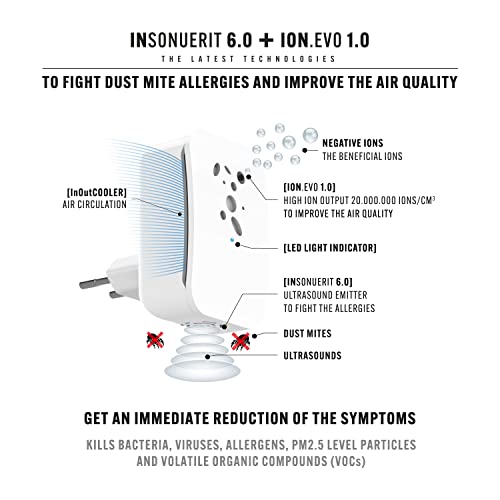 Radarcan® R-502 Mite & Home Air Purifier. 99.9% Effective. Ultra Quiet. Indoor Air Ionizer. Air Cleaner: Dust, Bacteria, Odor, Allergies, Smoke, Negative Ion Filtration System, Office Kitchen Bedroom