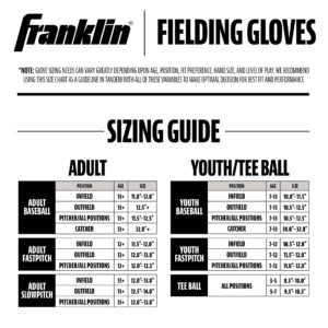 Franklin Sports Kids Baseball Gloves - RTP Child's Tee Ball Glove + Ball Set - Boys + Girls Tee Ball Mitt - Kid + Toddler - Right Hand Throw - Pink - 10.5"