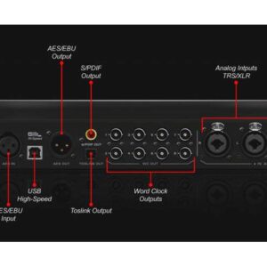 Antelope Audio Pure2 High-End Mastering AD/DA Converter with Acoustically Focused Clocking (AFC) Technology