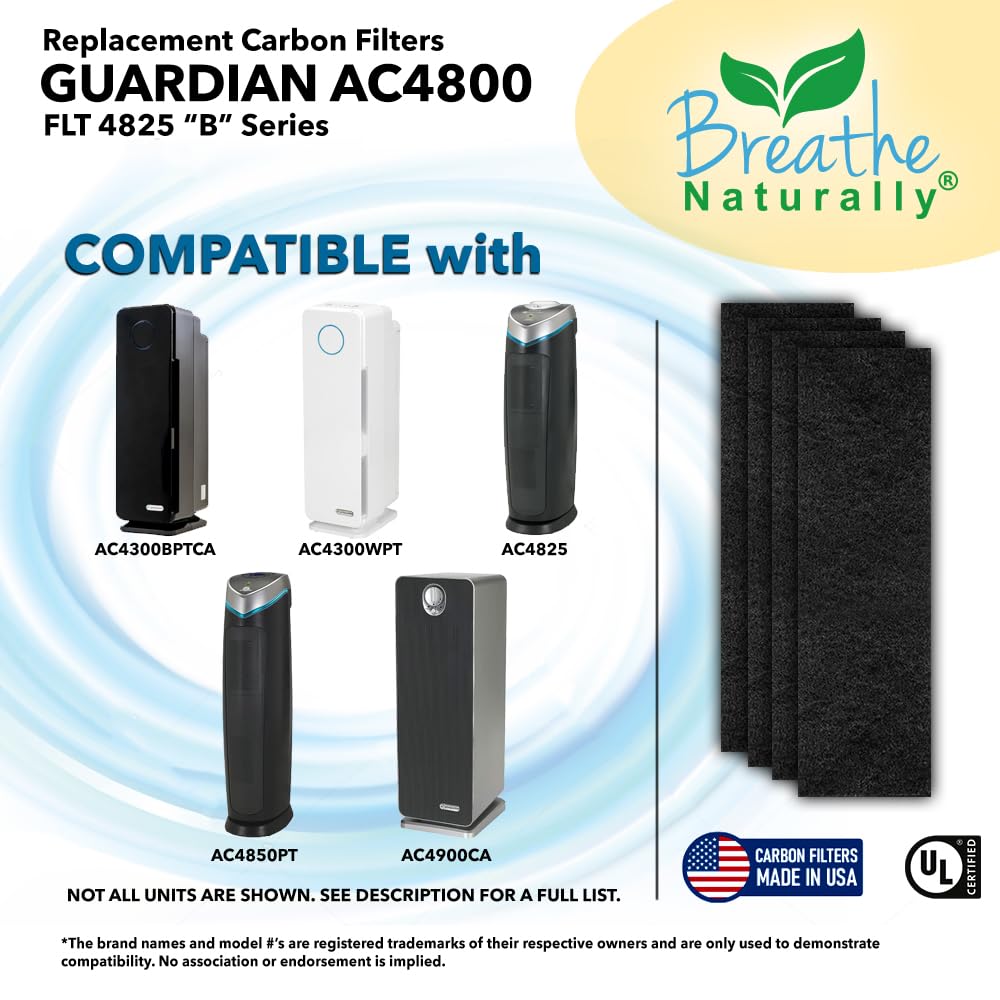 Breathe Naturally - Extra Thick Carbon Prefilter B Compatible with GGuardian FLT4825 Purifiers AC4800 Series - Measured Exactly to Fit GGuardian FLT4825 Series - Made in USA(2 pack Carbon Pre-filters)