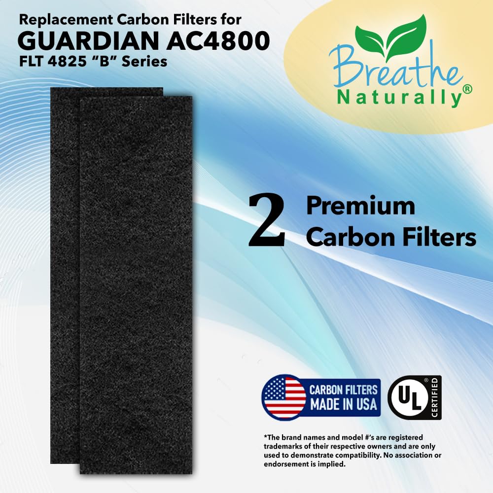 Breathe Naturally - Extra Thick Carbon Prefilter B Compatible with GGuardian FLT4825 Purifiers AC4800 Series - Measured Exactly to Fit GGuardian FLT4825 Series - Made in USA(2 pack Carbon Pre-filters)