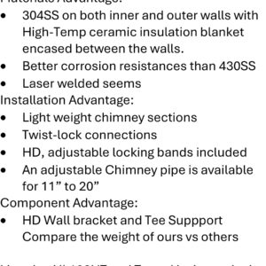 6" x 39" Class A, All Fuel, Double Wall, Insulated, Stainless Steel "Chimney Pipe" 6" Dia. x 39" Length