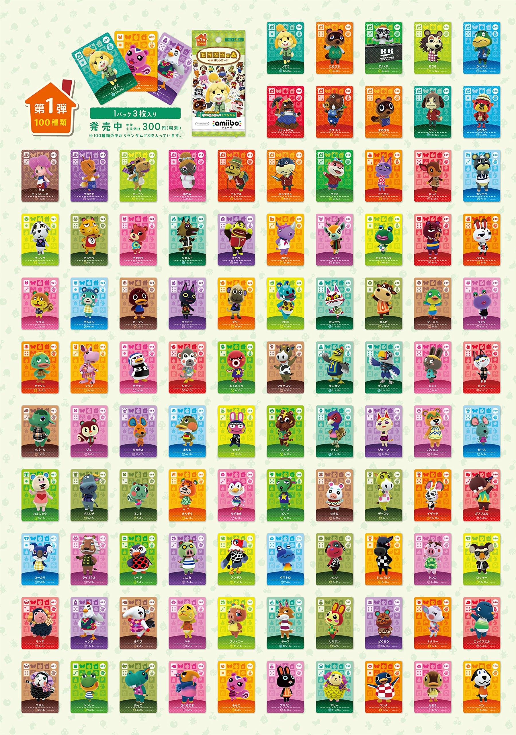 Animal Crossing Card amiibo [Animal Crossing Series] 50 pack set [Nintendo 3DS]