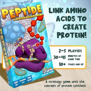 Genius Games Peptide: A Protein Building Game | A Strategy Card Game with Accurate Science for Gamers and Teachers | Teaches Amino Acids, mRNA, Organelles