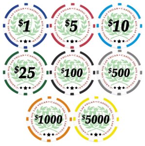 da vinci 50 black casino del sol 11.5 gram poker chips with 100 dollar denomination