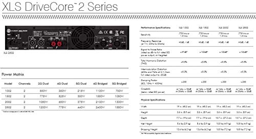 Crown, 2 Two-channel-775W at 4Ω Power Amplifier, 775-Watts (XLS2502)