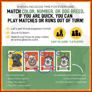 Grandpa Beck's Games Nuts About Mutts - Family-Friendly Hand-Elimination Card Game - for Kids, Teens, and Adults - from The Creators of Cover Your Assets - 3-8 Players, Ages 7+