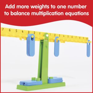 edxeducation Student Math Balance - In Home Learning Manipulative for Early Math and Number Concepts - Includes 20 Weights - Beginner Addition, Subtraction and Equations