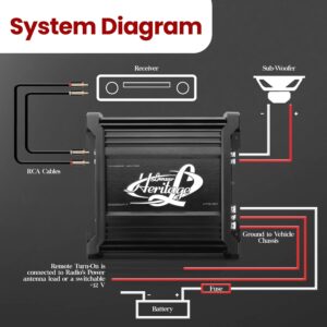 Lanzar B52 Car Audio, Amplifier Monoblock, 1 Channel, 2,000 Watt, 2 Ohm, RCA Input, Bass Boost, Mobile Audio, Amplifier for Car Speakers, Car Electronics, Crossover Network (HTG137) , BLACK,Standard