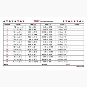 Progressive Score Pads, 4-Table (5 Pads, 50 Sheets Each) Enjoy The Original! Proudly Made in The USA.