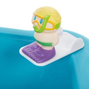 Little Tikes Sandy Lagoon Sand & Water Table – Amazon Exclusive