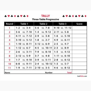 progressive score pads, 3-table (5 pads, 50 sheets each) enjoy the original! proudly made in the usa.