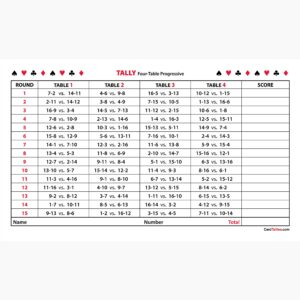 progressive score pads, 4-table (5 pads, 50 sheets each) enjoy the original! proudly made in the usa.