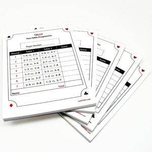 Progressive Score Pads, 2-Table (5 Pads, 50 Sheets Each) Enjoy The Original! Proudly Made in The USA.