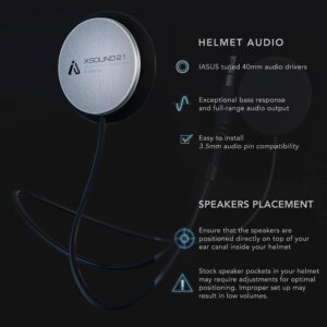 I A S U S High Performance Helmet Speaker Headphones with a 3.5mm Earbud Audio Jack Compatible with Most Helmet Comm Systems - The XSound 2.1 R fits in Most Ski, Snowboard and Motorcycle Helmets