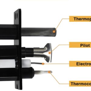 Heatilator & Heat-N-Glo Propane Gas Pilot Assembly 4021-737