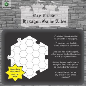 Dry Erase Dungeon Tiles, Combo Set of Five 10" and Sixteen 5" Interlocking Squares for Role-Playing and Miniature Tabletop Games