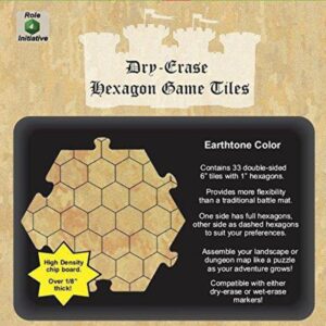 Dry Erase Dungeon Tiles, Combo Set of Five 10" and Sixteen 5" Interlocking Squares for Role-Playing and Miniature Tabletop Games