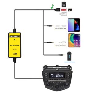 Car Audio Input Adapter with USB & AUX Interface for Honda Civic 2006-2010 Accord 2003-2011 Pilot 2006-2011 CRV 2005-2011 Odyssey 2005-2010 Element 2003-2011 City 2002-2011 Ridgeline 2006-2011