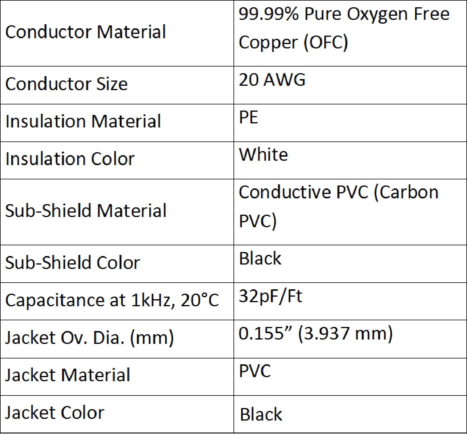 6 Units - Lava Tightrope (Black) - 9 Inch - Guitar Bass Effects Instrument, Patch Cable with Premium Gold Plated ¼ Inch (6.35mm) Low-Profile, Right Angled Pancake type TS Connectors