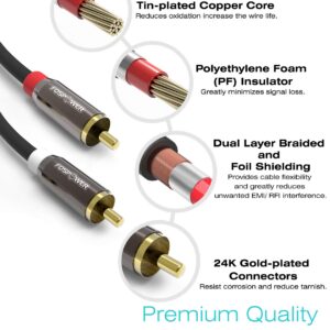 FosPower 2 RCA M/M Stereo Audio Cable [24K Gold Plated | Copper Core] 2RCA Male to 2RCA Male [Left/Right] Premium Sound Quality Plug - 15ft