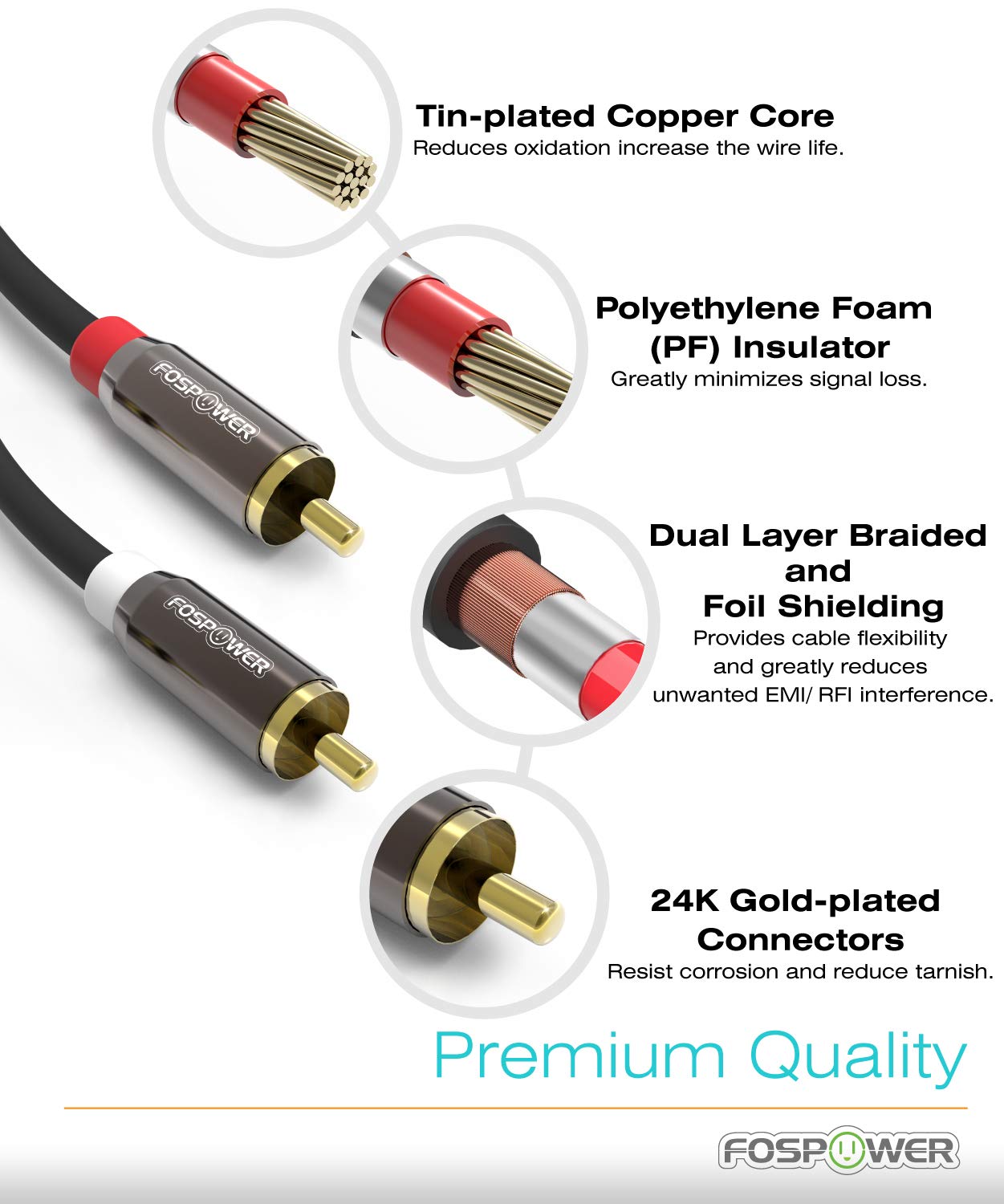 FosPower 2 RCA M/M Stereo Audio Cable [24K Gold Plated | Copper Core] 2RCA Male to 2RCA Male [Left/Right] Premium Sound Quality Plug - 15ft