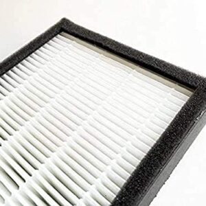 Nispira True HEPA Filter Replacement For GermGuardian FLT5000 Air Purifier AC5000, AC5000e, AC5250pt, AC5350b, AC5350bca, AC5350w, AC5300b, CDAP5500, BXAP040, BXAP250 Idylis IAP GG 125, 3 Packs