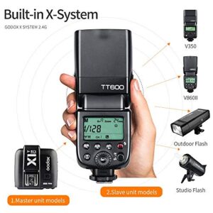 Godox TT600 2.4G Wireless GN60 Master/Slave Camera Flash Remote Control Off Board HSS Speedlite Universal Flash with One Contact for Canon Nikon Sony Pentax Olympus Fuji Lumix…