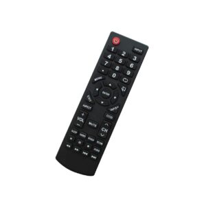 HCDZ Replacement Remote Control for Dynex DX-32L100A11 DX-32L221A12 DX-32L152A11 DX-32L200A12 DX-32L220A12 LCD LED HDTV TV