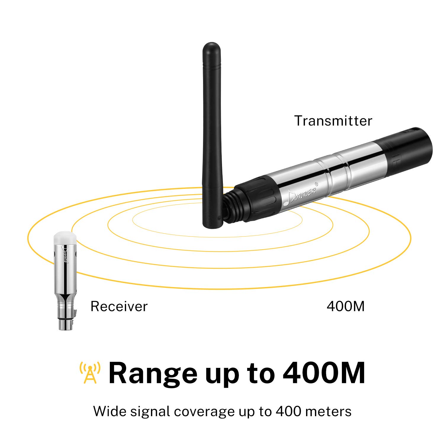 Donner Wireless DMX Controller with 3 Receiver Built-in Battery & 1 Transmitter DMX512 Wireless Rechargeable Transmitter & Light Dome & Receiver DJ 2.4G Stage Lighting Control 4PCS