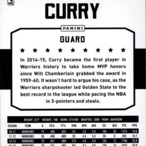 Stephen Curry 2015 2016 Hoops NBA Basketball Series Mint Card 248 Stephen Curry M (Mint)