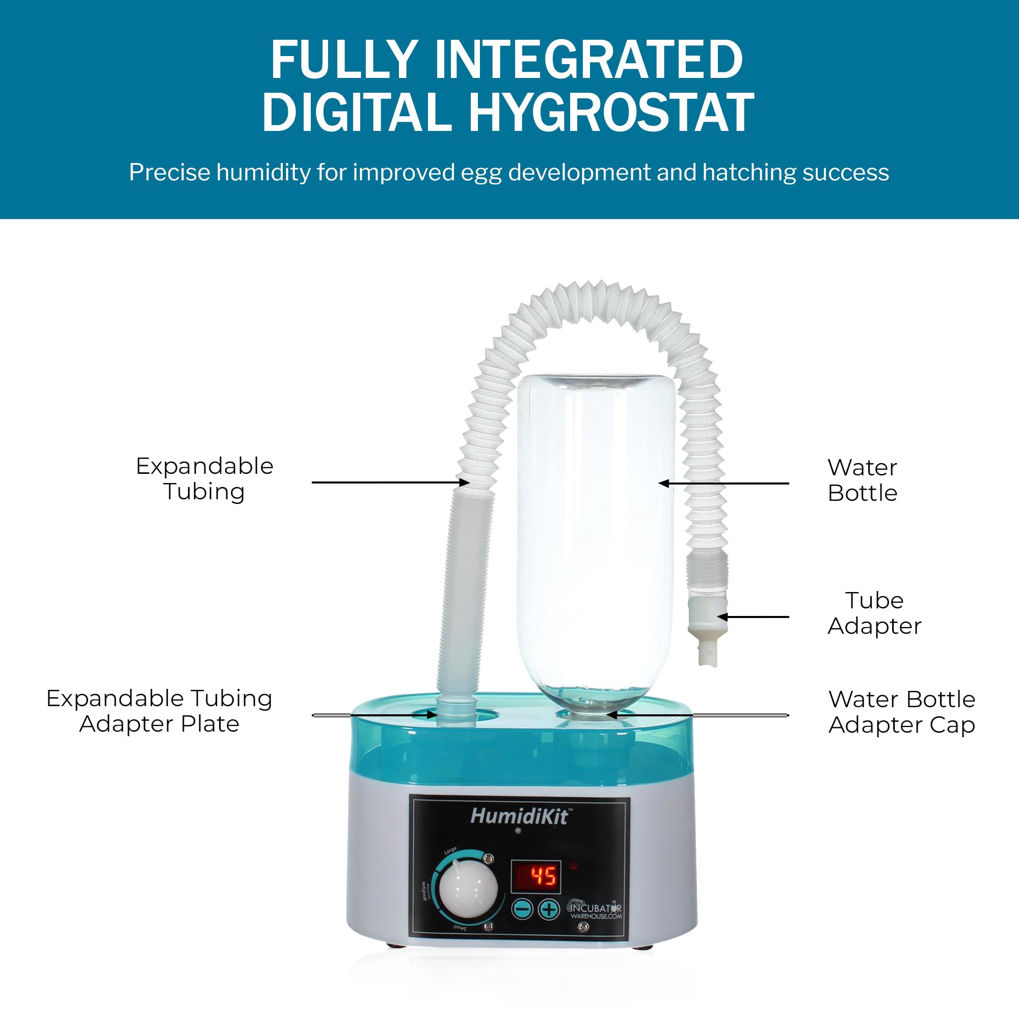 Incubator Warehouse HumidiKit™ with Digital Hygrostat - Auto Humidifier with 1L Water Bottle - Humidity Controller for All Types of Eggs - Automatic Humidity System Compatible with Most Incubators