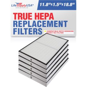 lifesupplyusa 2 pack true hepa replacement filter compatible with 83195 kenmore for 83254 and 85254, by lifesupplyusa