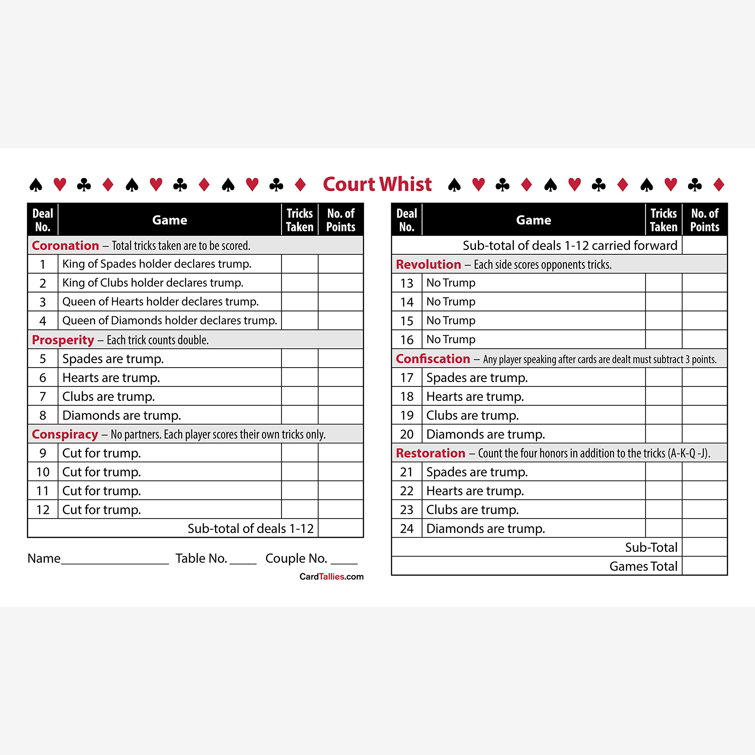 Court Whist Score Pads (5 Pads, 50 Sheets Each) Enjoy The Original! Proudly Made in The USA.