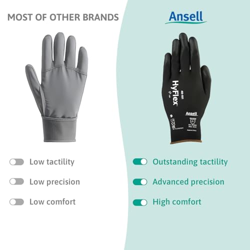 Ansell 48-101-9 Sensilite Gloves, Size 9, Black (Pack of 12)