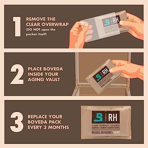 Boveda Portable Travel 2-Way Humidity Resealable Bag – Waterproof & Dustproof - Preloaded with 69% RH Pack - Patented Technology – Medium Storage For 15 Items – 1 Count