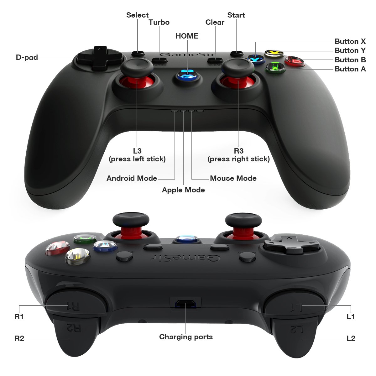 GameSir G3 Bluetooth Game Controller Gamepad with Holder for Android Smartphone Tablet