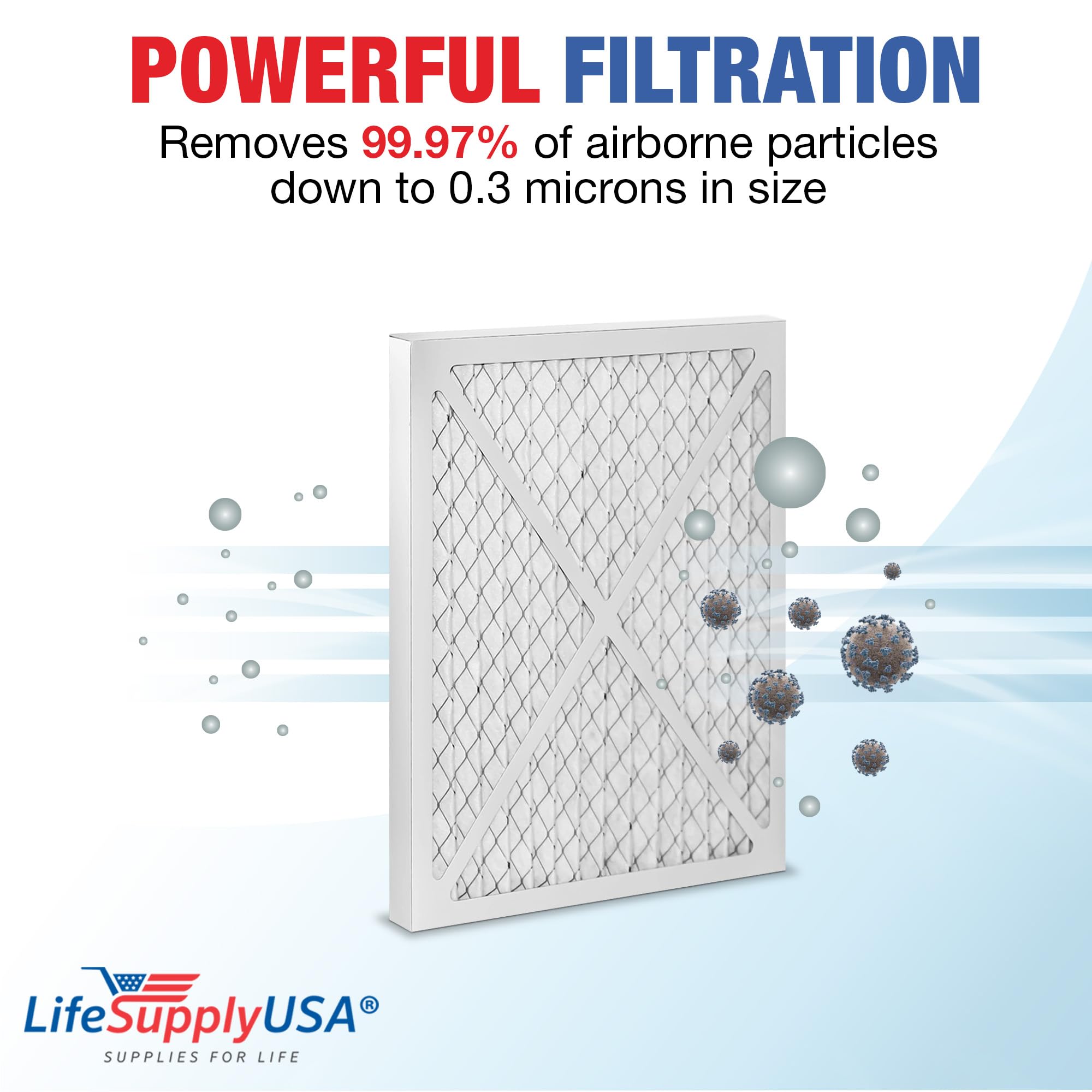 LifeSupplyUSA Air Purifier Filter Replacement 30931 Compatible with Hunter Models 30212, 30213, 30240, 30241, 30251, 30378, 30379, 30381 & 30382