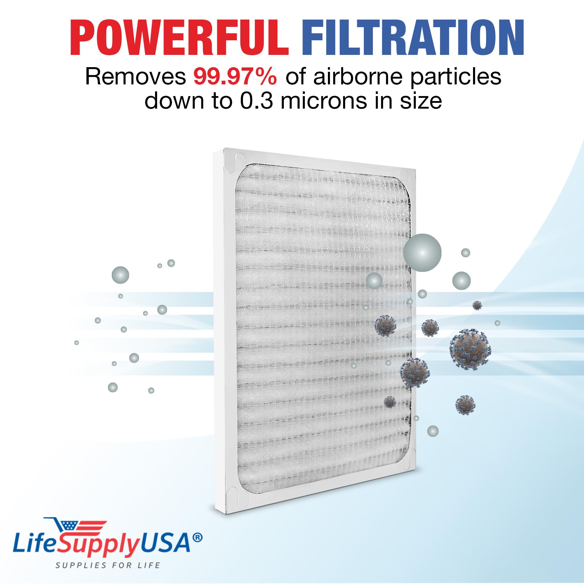 Air Cleaner Filter Replacement Compatible with Hunter 30920 30905 30050 30055 30065 37065 30075 30080 30177 Air Purifers by LifeSupplyUSA