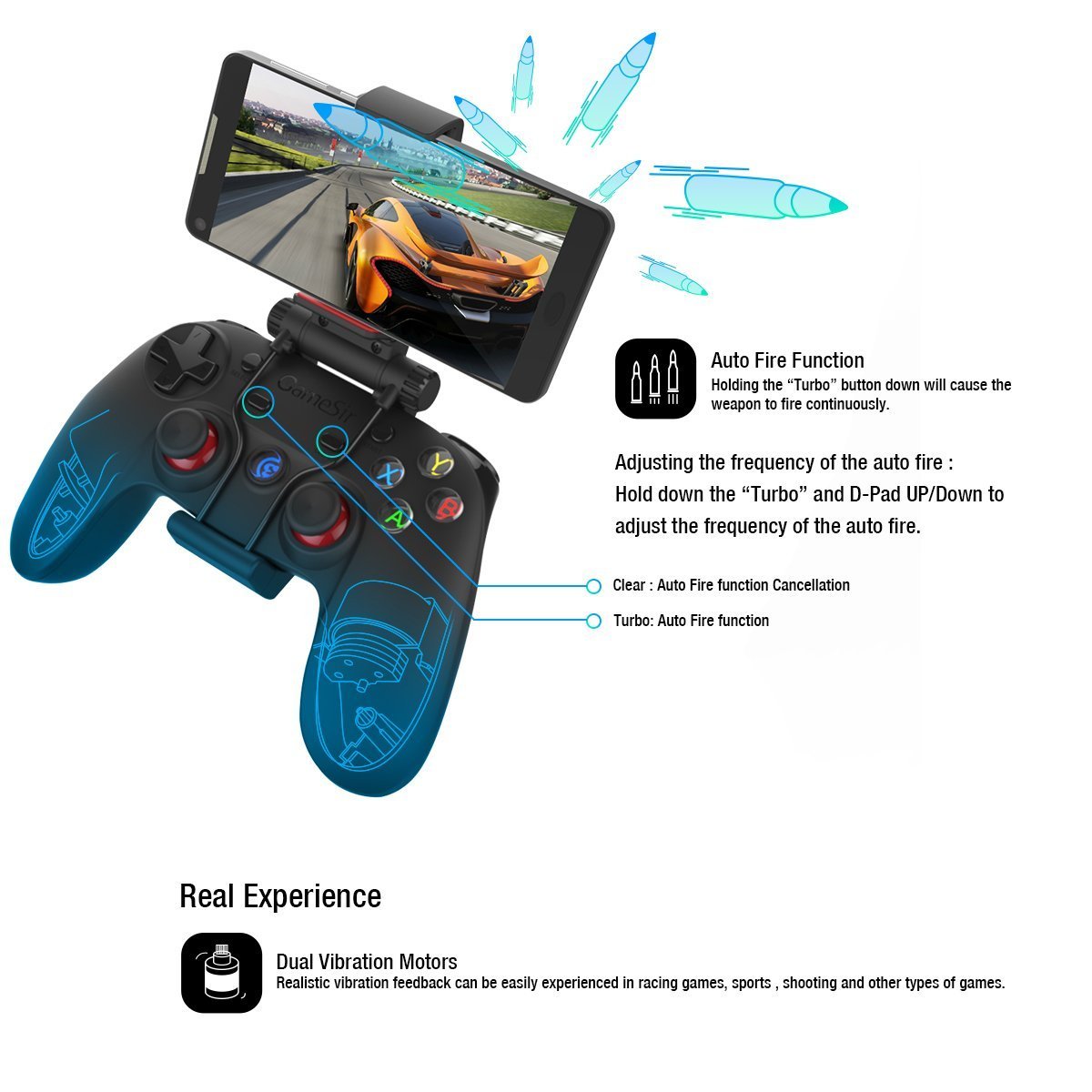 GameSir G3s Gamepad Bluetooth Wireless Controller for Android Smartphone Tablet/ Samsung VR/ PC Windows/ TV BOX/ PS3