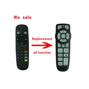 HCDZ Replacement Remote Control for 2013 2014 2015 2016 2017 2018 Jeep Grand Cherokee UCONNECT DVD Entertainment Headphones Audio KIT System