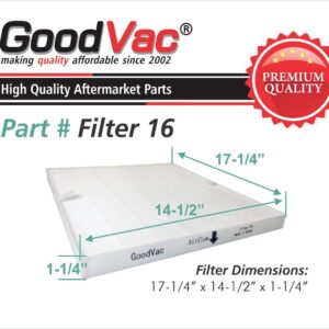 GOODVAC Replacement for Electrolux EL500 EL500AZ HEPA Air Cleaner Filter w/Carbon Pre-Filters