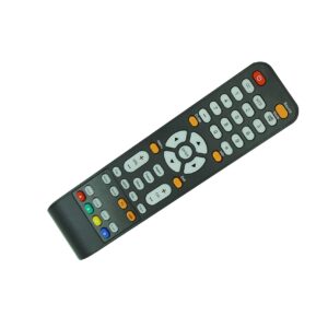 HCDZ Replacement Remote Control for Sceptre E243BV-FHD E243CV-FHD E243LV-FHD E243PV-FHD E243RV-FHD E243WV-FHD X320BV LCD LED HDTV TV