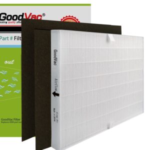 GOODVAC Replacement for Electrolux EL500 EL500AZ HEPA Air Cleaner Filter w/Carbon Pre-Filters