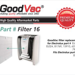 GOODVAC Replacement for Electrolux EL500 EL500AZ HEPA Air Cleaner Filter w/Carbon Pre-Filters