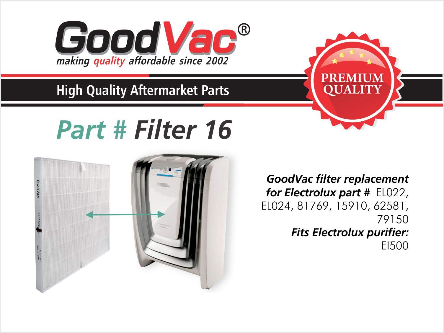 GOODVAC Replacement for Electrolux EL500 EL500AZ HEPA Air Cleaner Filter w/Carbon Pre-Filters