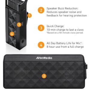 AVerMedia Wireless Classroom Audio System - AW330