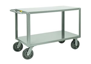 little giant gh-3048-8phk extra-heavy duty shelf truck, 5000 lb. capacity, 53.5" length, 30" width, 36" height, 2 shelves, 2 rigid 2 swivel