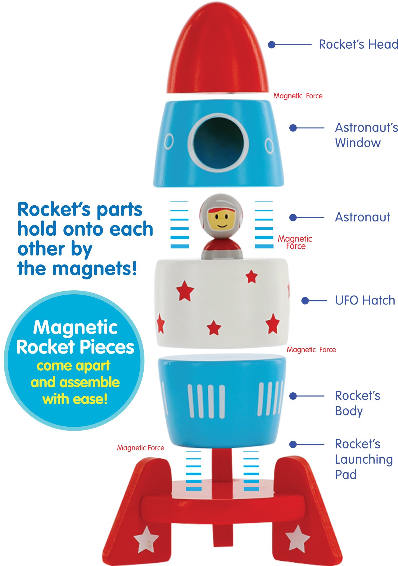 Svan Wooden Stacker Toy Space Rocket - 6 Magnetic Stacking Pieces - Magnet Building Set with Surprise Astronaut Inside, Fun Hands On Game for Kids, All Natural Wood, Childrens Interactive Play